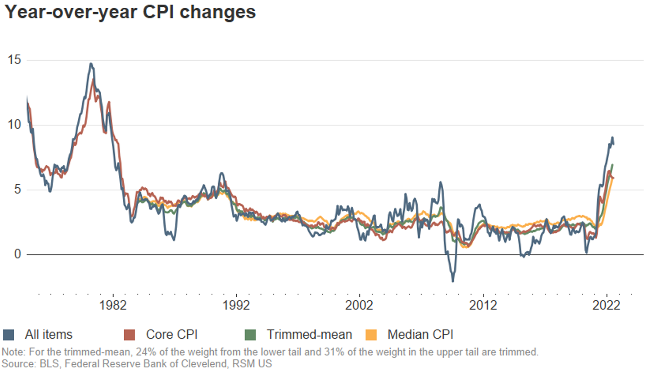 Jackson Hole preview: Powell to set tone for next few years